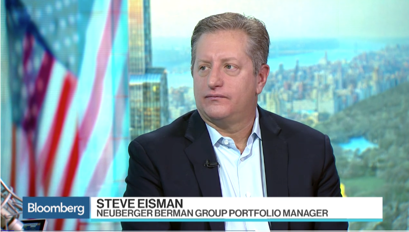 On Steve Eisman's comments on Canadian Housing Market - Brad J. Lamb's Blog